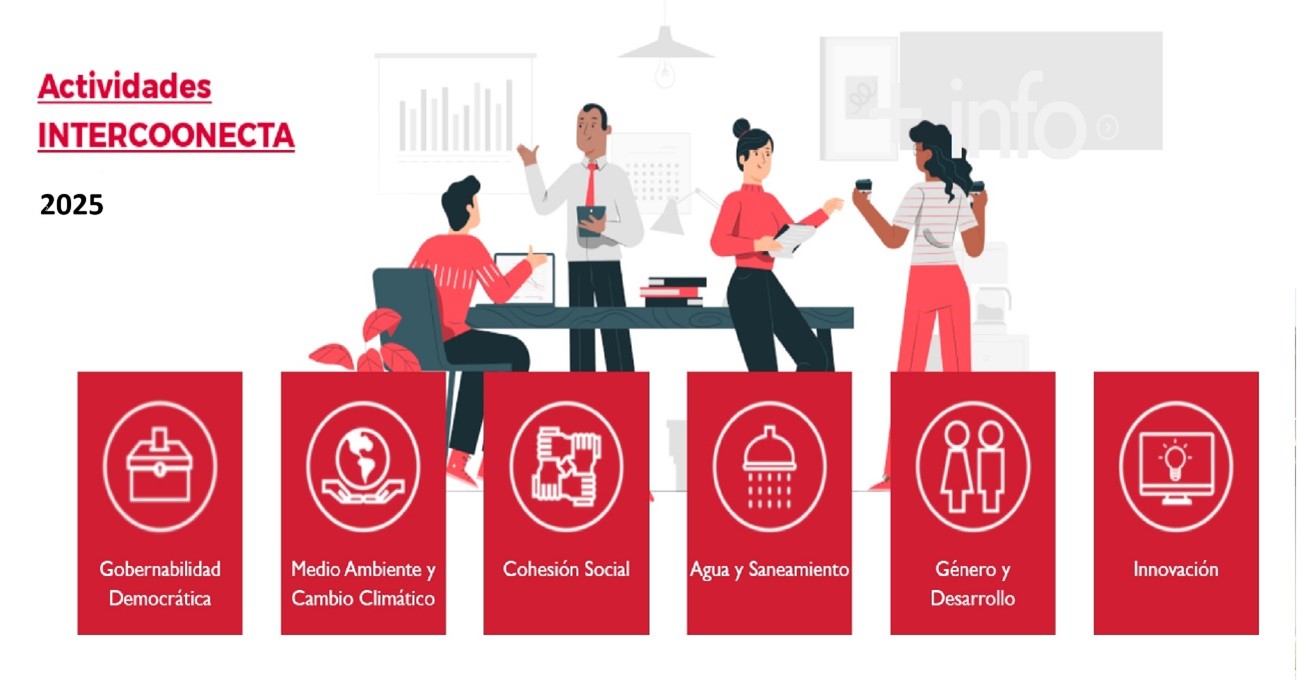 AECID presenta más de 180 actividades en la programación de INTERCOONECTA 2025 - aecid.es